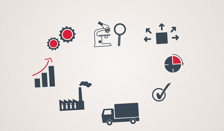 Gestão de operações: 5 fatores para um desempenho otimizado ...