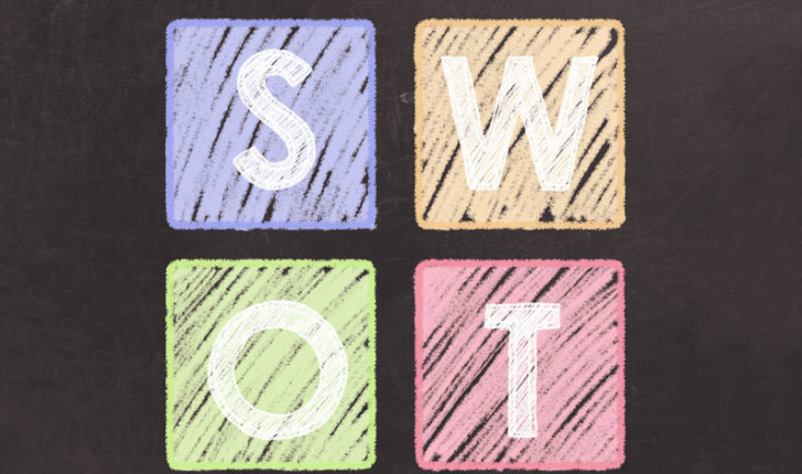 Matriz SWOT: o que é e como fazer essa análise? - meuSucesso.com